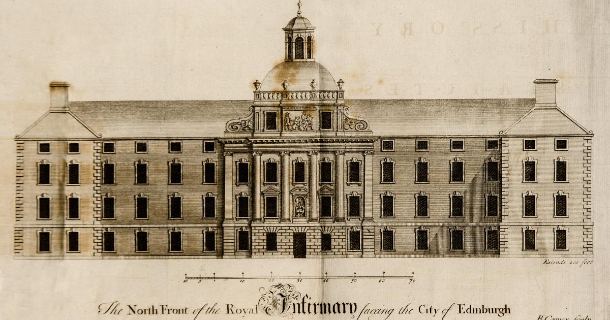 Slavery, Medicine, and Philanthropy in Scotland | Royal College of ...